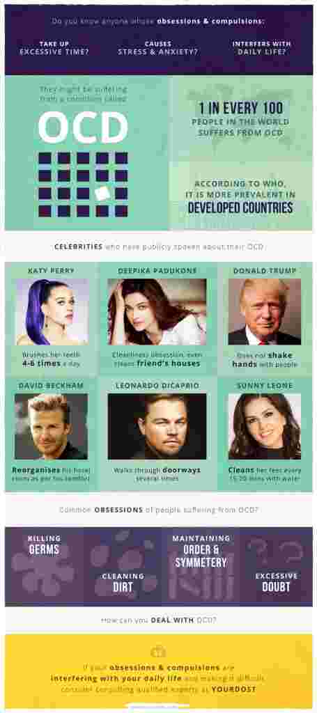 ocd-infographic-vertical – YourDOST Blog