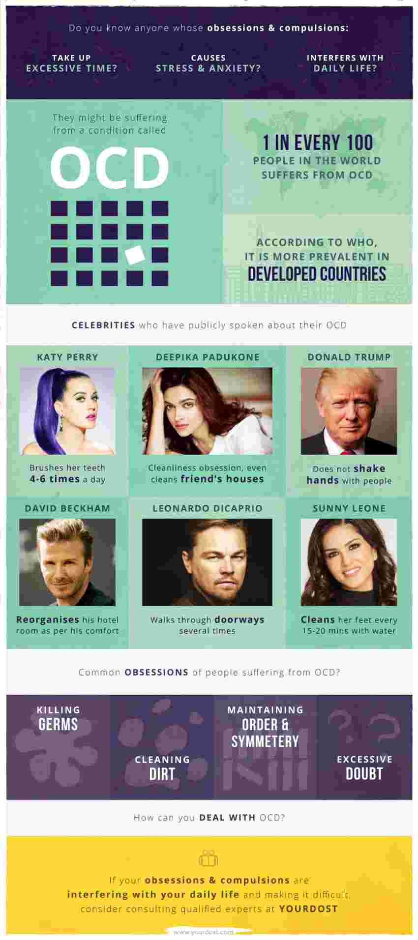 ocd-infographic-vertical – YourDOST Blog